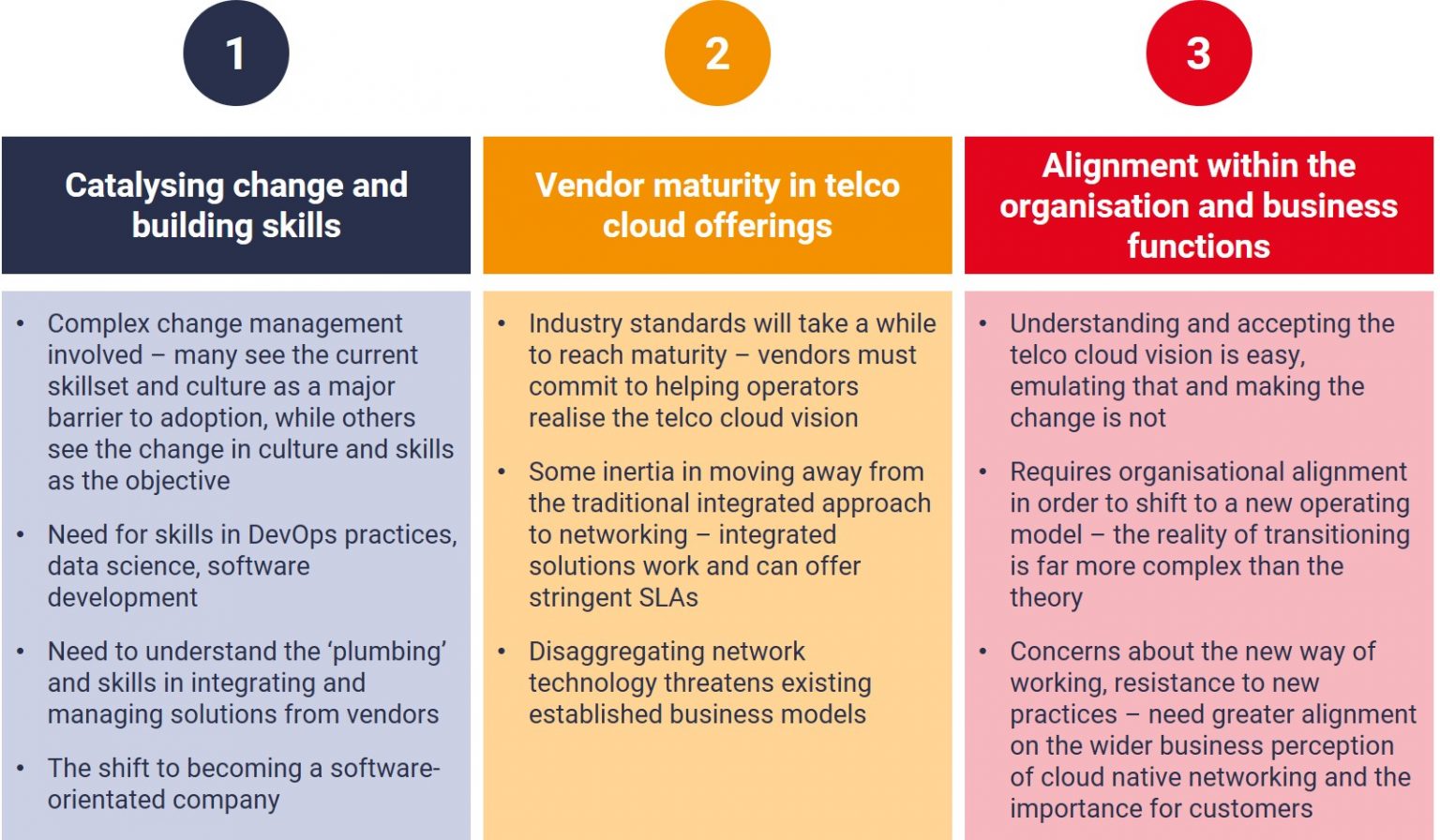 Telco cloud: a key growth enabler of the Coordination Age