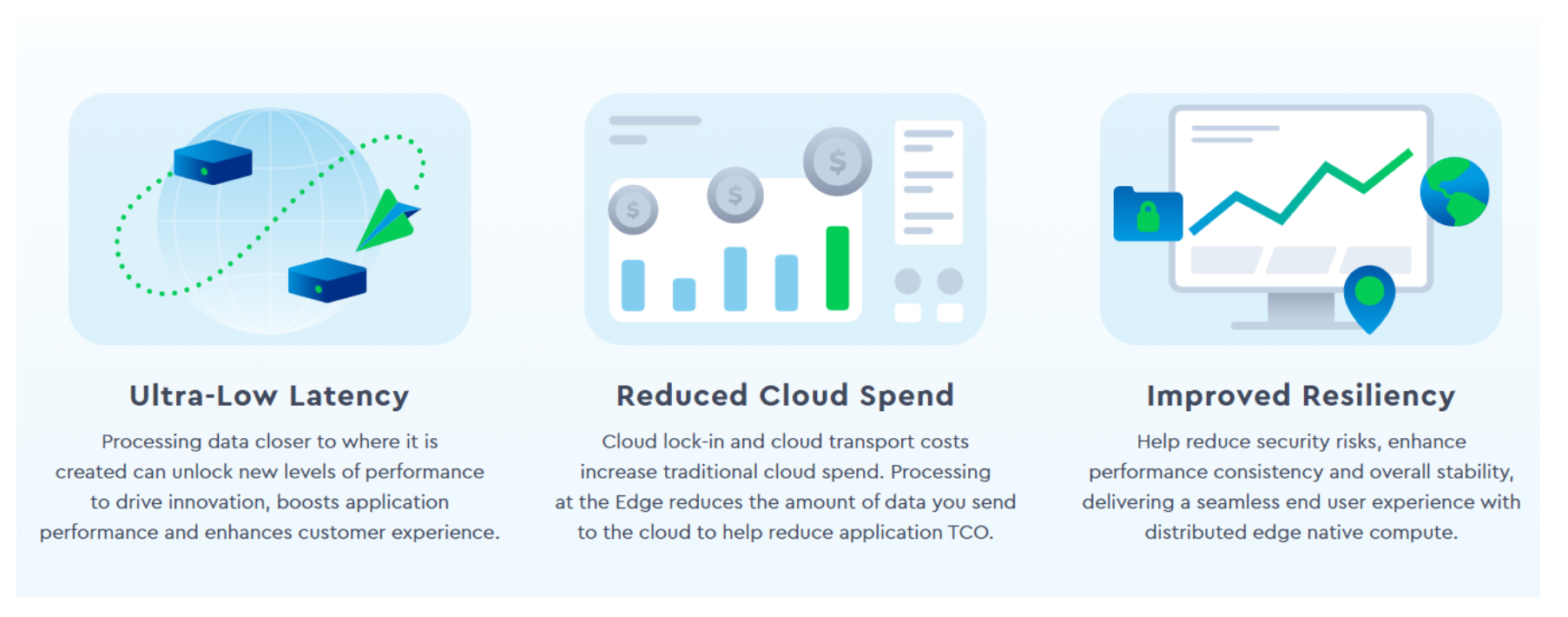 Cox Edge Q and A: How a cable company created an edge platform