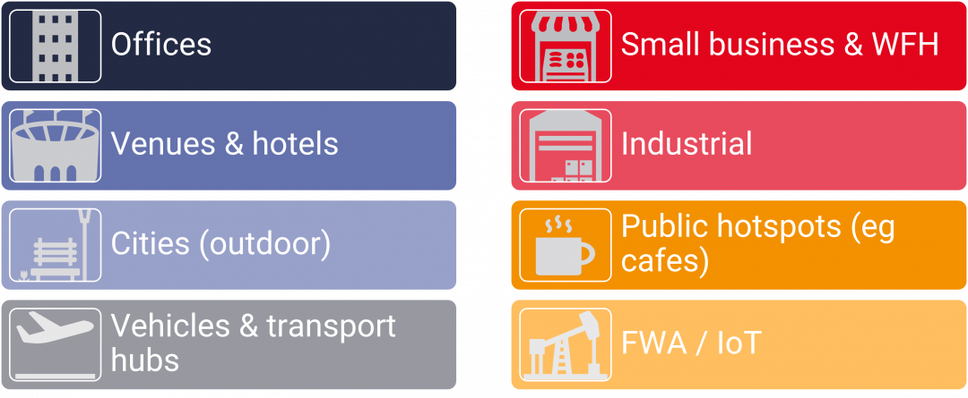 Enterprise wi-fi 6/7 is here to stay: 5G is not enough