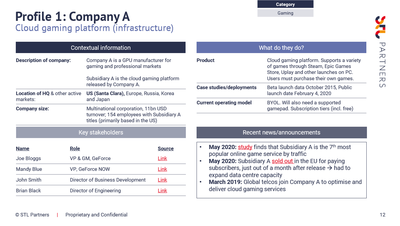 Target identification case study - STL Partners