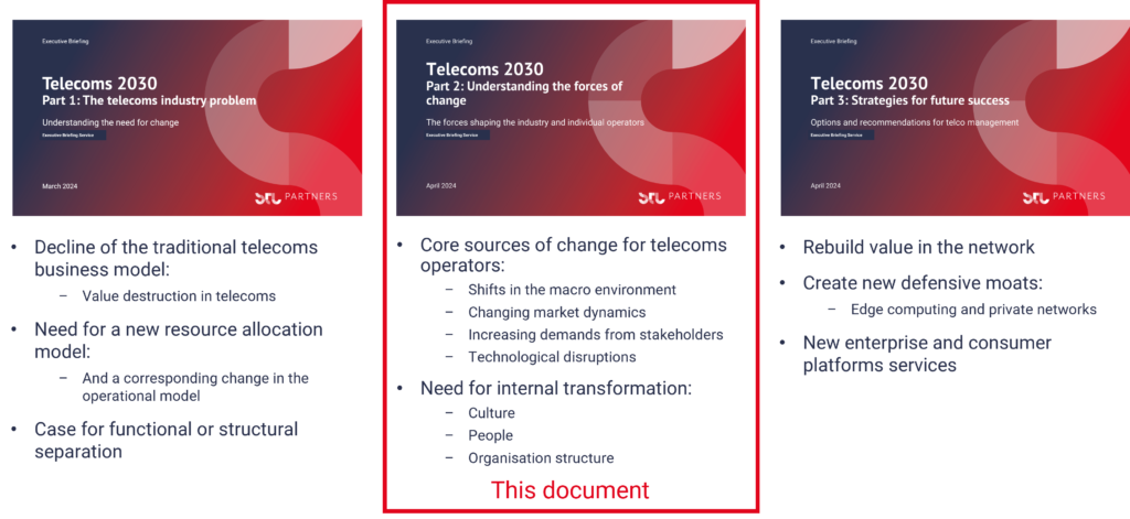 Telecoms 2030 Part 2: Understanding the forces of change