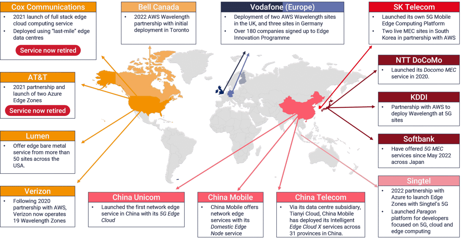 Strategies for telco infrastructure in an AI world: Part 2